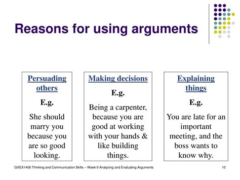 Ppt Analyzing And Evaluating Arguments Powerpoint Presentation Free