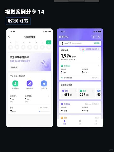 【ui视觉案例】—数据图表可视化（一） 花瓣网