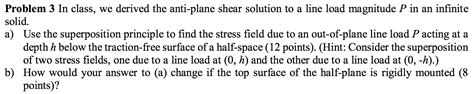 Problem 3 In Class We Derived The Anti Plane Shear