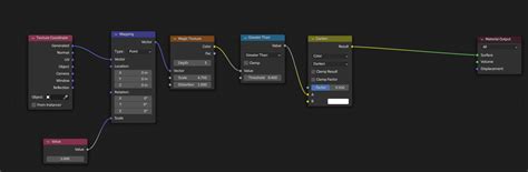 Scale Magic Texture R Blenderhelp