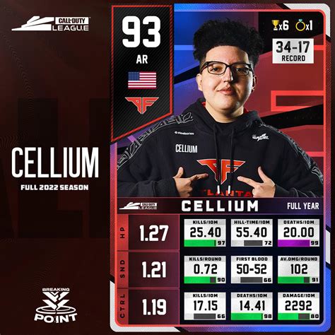 Cellium Vanguard Season Card Rcodcompetitive