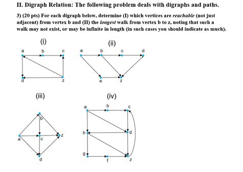 Solved II Digraph Relation The Following Problem Deals Chegg