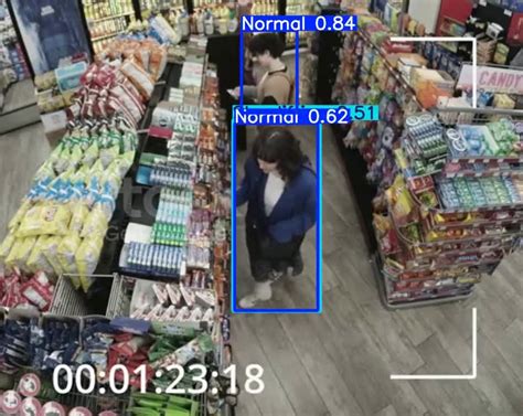 Shah Faisal On Linkedin Yolov11 Yolov11 Yolov11 Ultralytics Ai