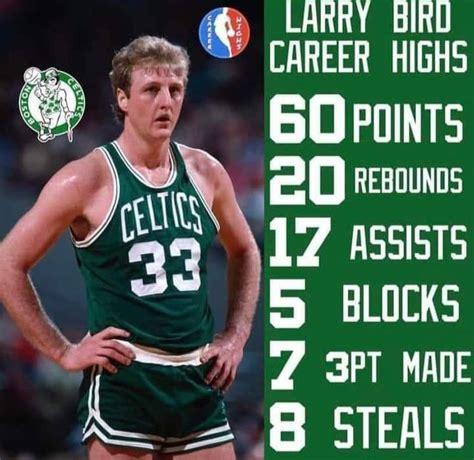 Larry Bird Larry Bird Celtics Basketball Boston Celtics