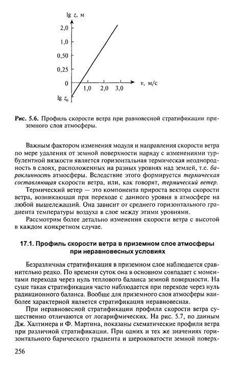 Профиль скорости ветра при равновесной стратификации приземного слоя