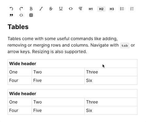 Tablegapcursor Plugin Order · Issue 756 · Ueberdosistiptap · Github