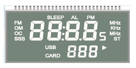 Things You May Not Know About VA LCD Panel Custom Display Solution Provider