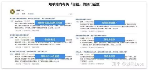 如何用知乎做好品牌营销？最完全解读 知乎