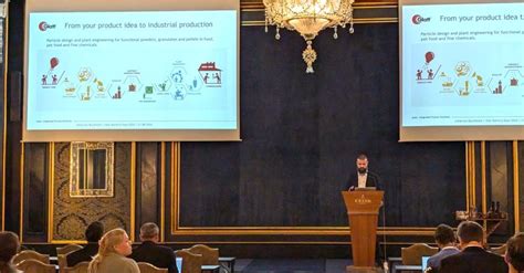 Powdersynthesis Batterymaterials Cathodicactivematerials Coating Glatt Glatt Powder Synthesis