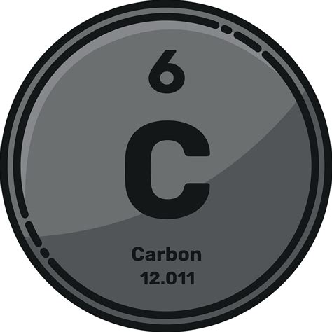 Carbon Periodic Table Symbol