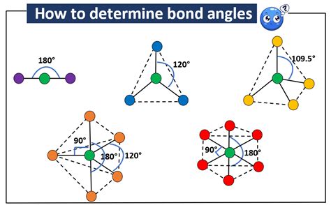 Trigonal Pyramidal Lewis Structure Shape Match The Molecules Or Ions To The Correct Molecular