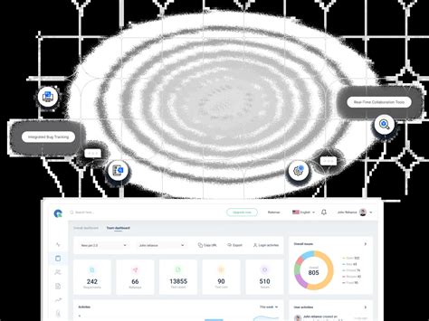 Ai Test Case Management Tool Smarter Qa With Qa Touch