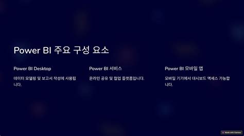 초보자도 쉽게 배우는 Power Bi 데이터 분석의 모든 것