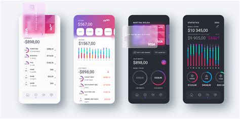 Task Management Ui Component Figma Task Management Ui Component Figma