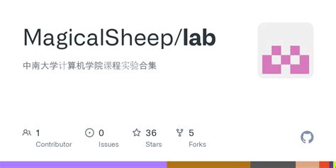 Github Magicalsheep Lab