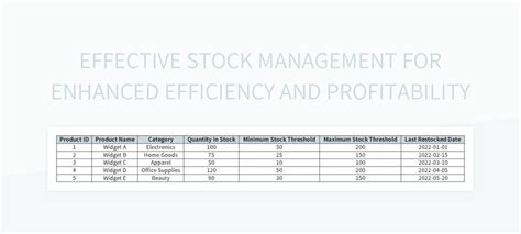 Effective Stock Management For Enhanced Efficiency And Profitability Excel Template And Google