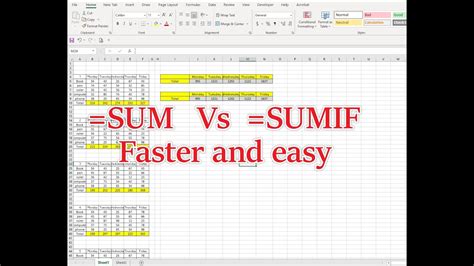 Excel Guide Mastering Sum Vs Sumif For Faster Calculation Youtube