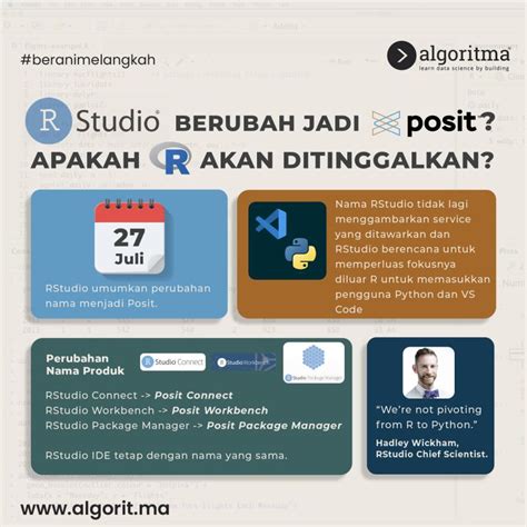 algoritma data science school on linkedin datascience