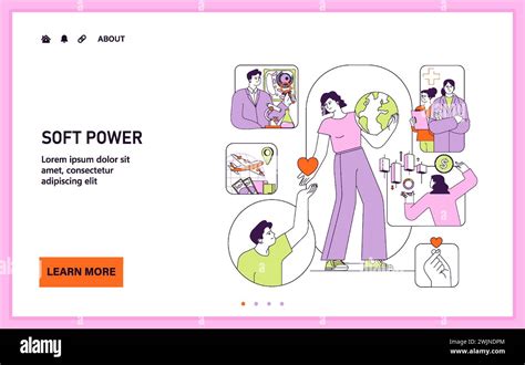 Soft Power Web Or Landing Science Healthcare Economics And Trading