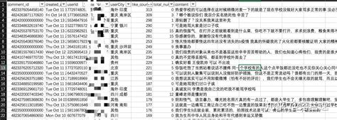 爬取某秘密 微博评论 知乎