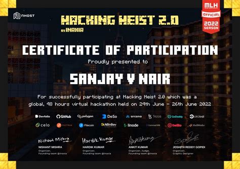 Sanjay V Nair On Linkedin Hackathon Hackathon2022