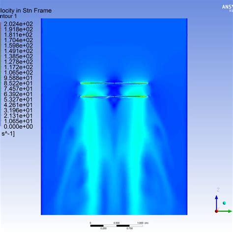 Global Velocity Contour With Streamlines Download Scientific Diagram
