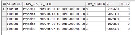 Oracle Database Make Sum Column And Show Result Beside Field Stack