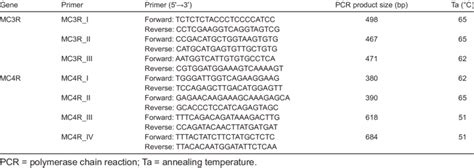 Sequence And Annealing Temperatures Of Primer Pairs For Pcr Download Table