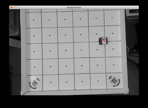GitHub Atduskgreg Opencv Processing OpenCV For Processing A Creative Coding Computer Vision
