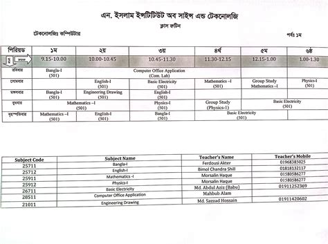 1st Semester Computer Technology N Islam Institute Of Science And Technology