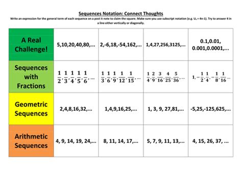 series and sequences worksheet
