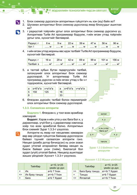 Medeelliin Technology Surah Ix Final Pdf