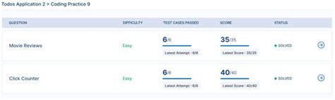 Reddy Sri Sushma On Linkedin Connections Day90 Todosapplication Introductiontojavascript