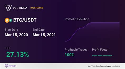 Btc Trading Strategies Mastering The Market • Vestinda