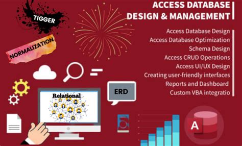Do Database Design Sql Relational Schema And Normalization By