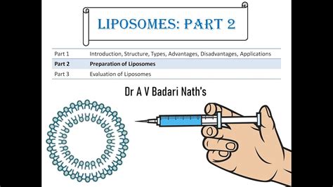 Liposomes Part 2 Preparation Of Liposomes Youtube