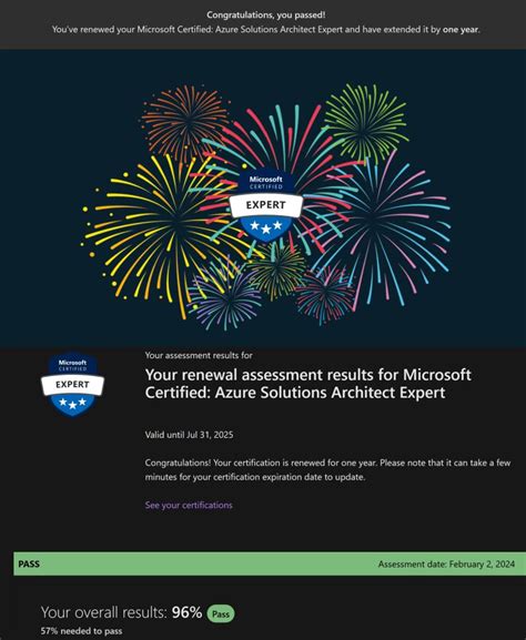 Rajvinder Singh On Linkedin Azurearchitect Keepgoing Infostreamnation