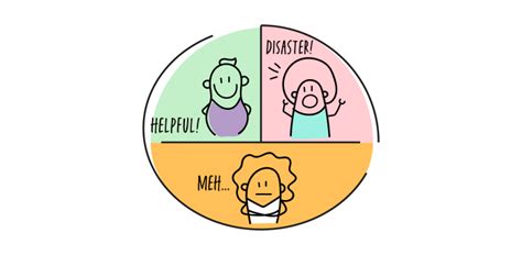 Getting More From Your Team Health Checks Spotify Engineering Spotify Engineering