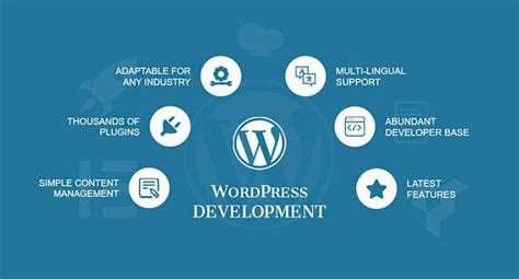 Sanjeev Kumar On Linkedin Sanjeevkumar937 I Will Create A Wordpress Business Website For 100 On