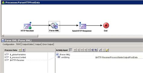 Tibco Tutorial Send Receive Data Using Post
