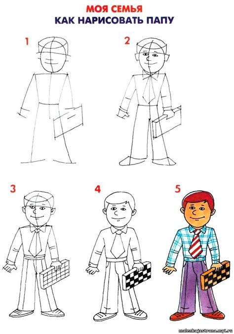 Как научить ребенка рисовать человека поэтапно с помощью карандашей