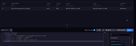 Help Displaying Values Names In Pie Charts Using Influxdb2 And Grafana Dashboards Grafana