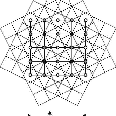 Two Identical Square Lattices Rotated 369 Degrees With Respect To Each