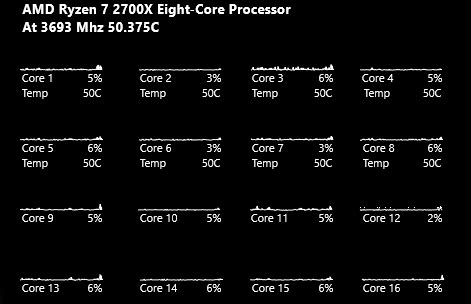 Rainmeter Cpu Temp Usage Hosttec Rainmeter Cpu Temp Usage Hosttec