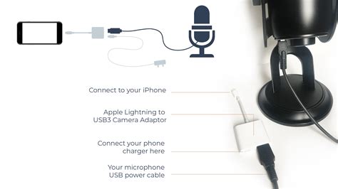 Blue Yeti USB Microphone Review