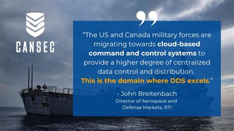 Rti On Linkedin Cansec2024