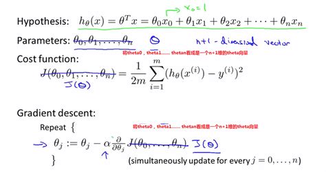 Machine Learning第二讲 多变量线性回归 （一）多变量线性回归mmr多自变量多因变量 Csdn博客