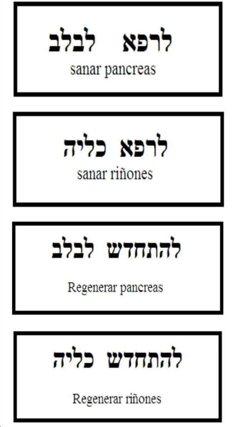 Etiquetas Péndulo Hebreo Pdf Artofit