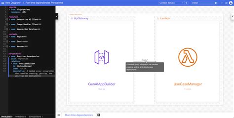 How To Generate Aws Diagrams With Resource Explorer And Ilograph Ilograph Blog