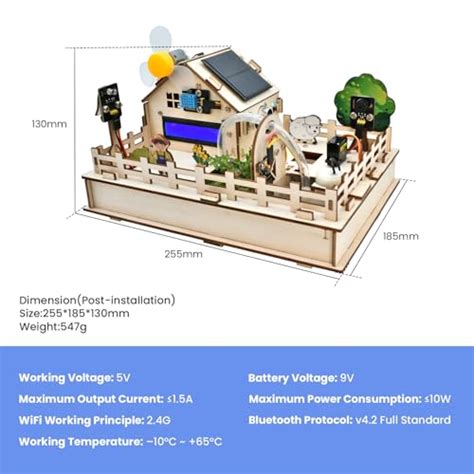 KEYESTUDIO IoT Control Smart Farm Starter Kit Review Electronikz